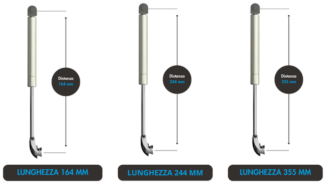 Pistone Compact Ferramenta Livenza: Come Scegliere il Modello Giusto - Maniglie Design
